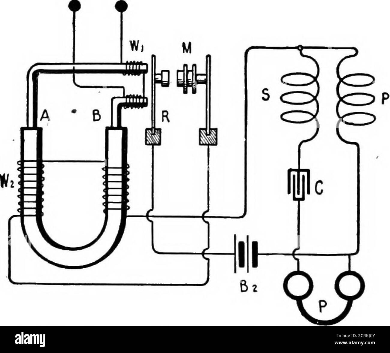 Milliameter hi-res stock photography and images - Alamy