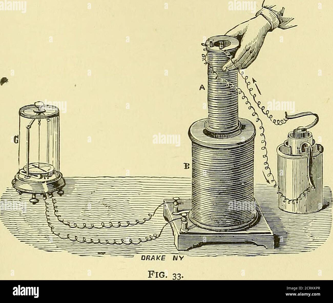 . The medical and surgical uses of electricity : including the X-ray ...