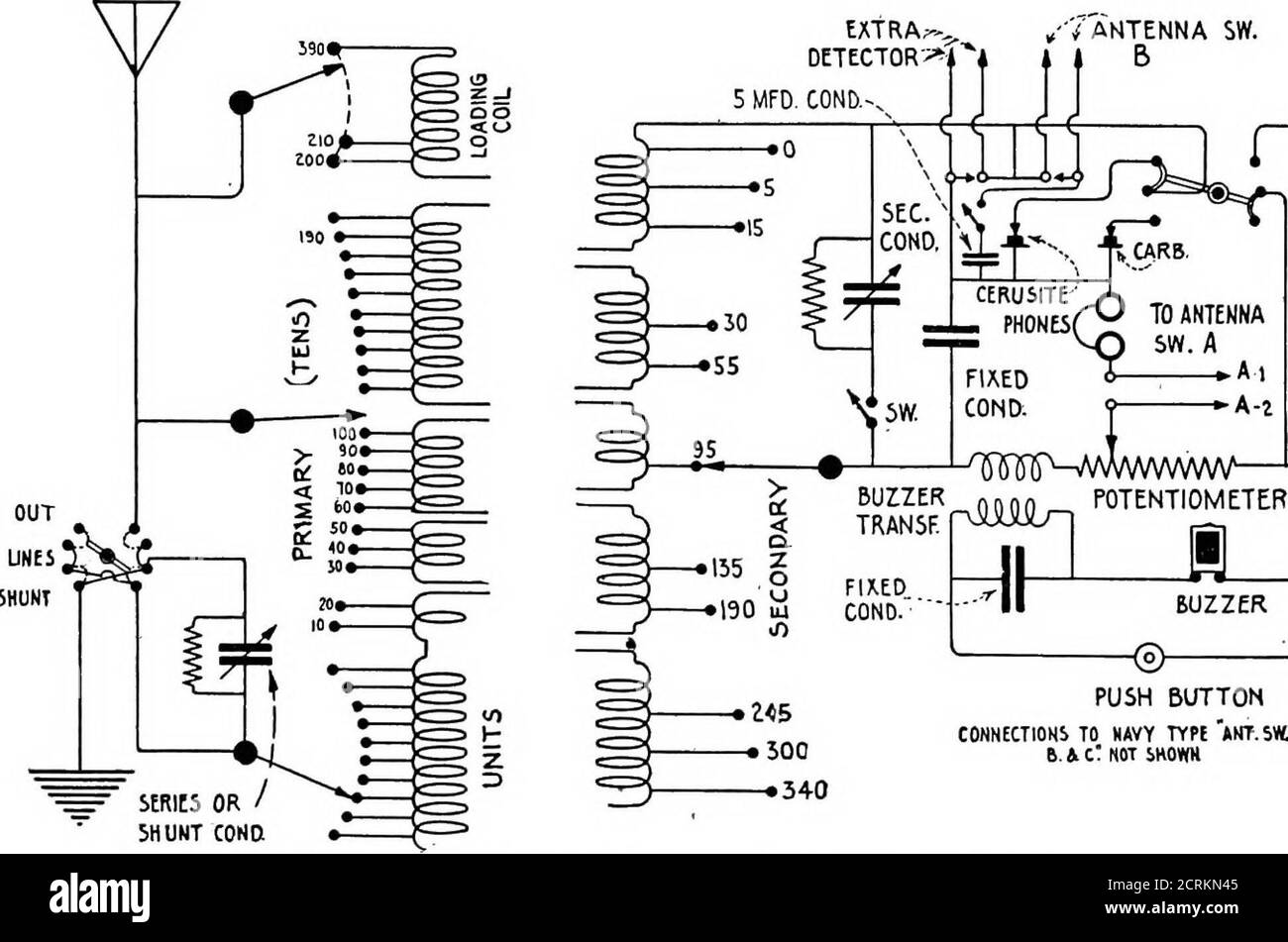 . Practical wireless telegraphy; a complete text book for students of ...