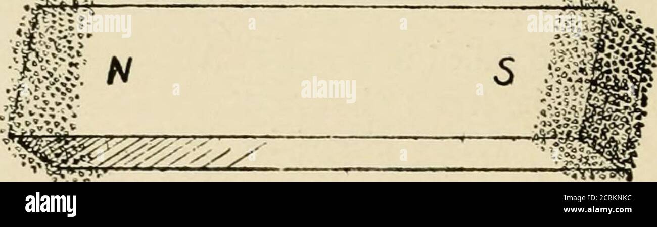 Mercury cross section hi-res stock photography and images - Alamy