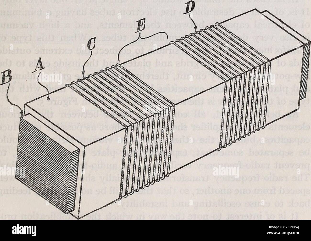 . Radio-frequency amplifiers . Fig. 5.—Six-stage radio-audio-frequency ...
