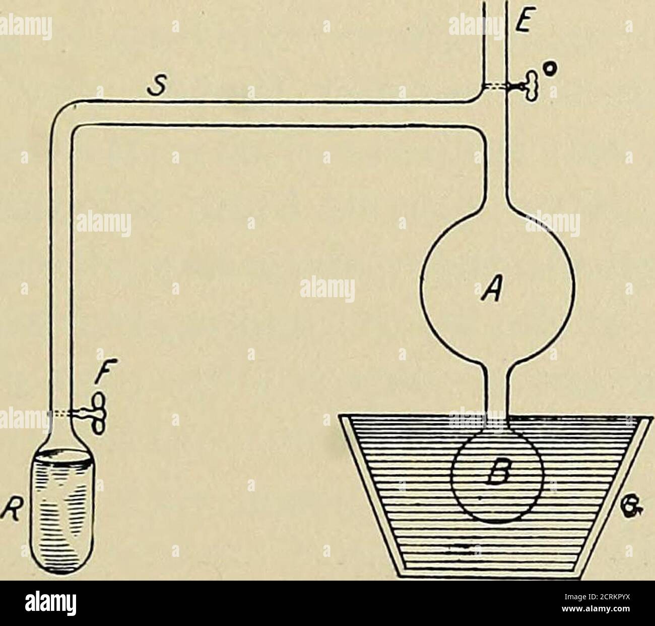 Radioactive waves hi-res stock photography and images - Alamy