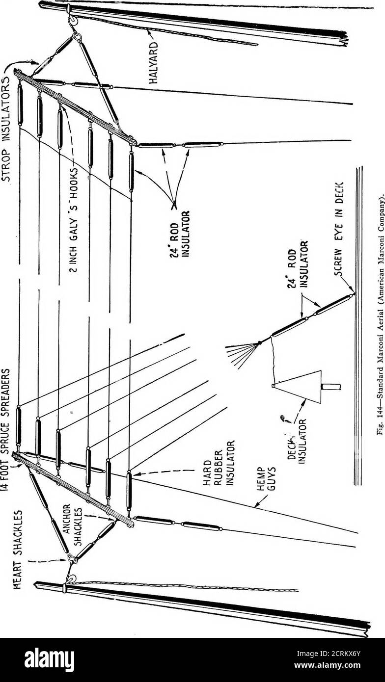 Magnetic loops Cut Out Stock Images & Pictures - Alamy