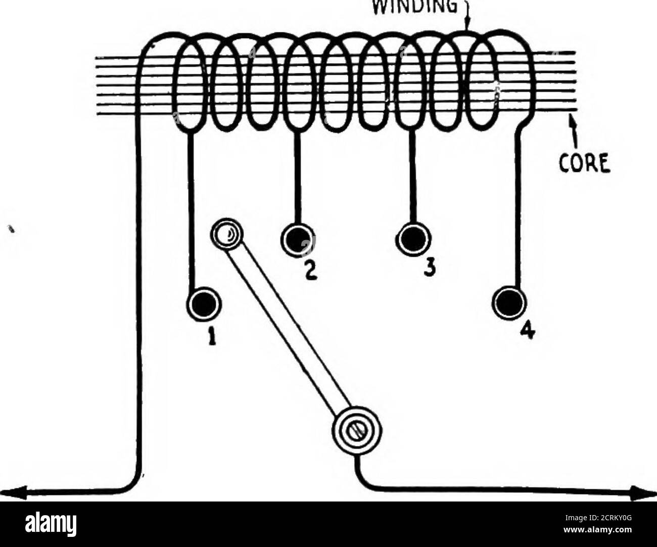 Inductio Cut Out Stock Images & Pictures - Alamy