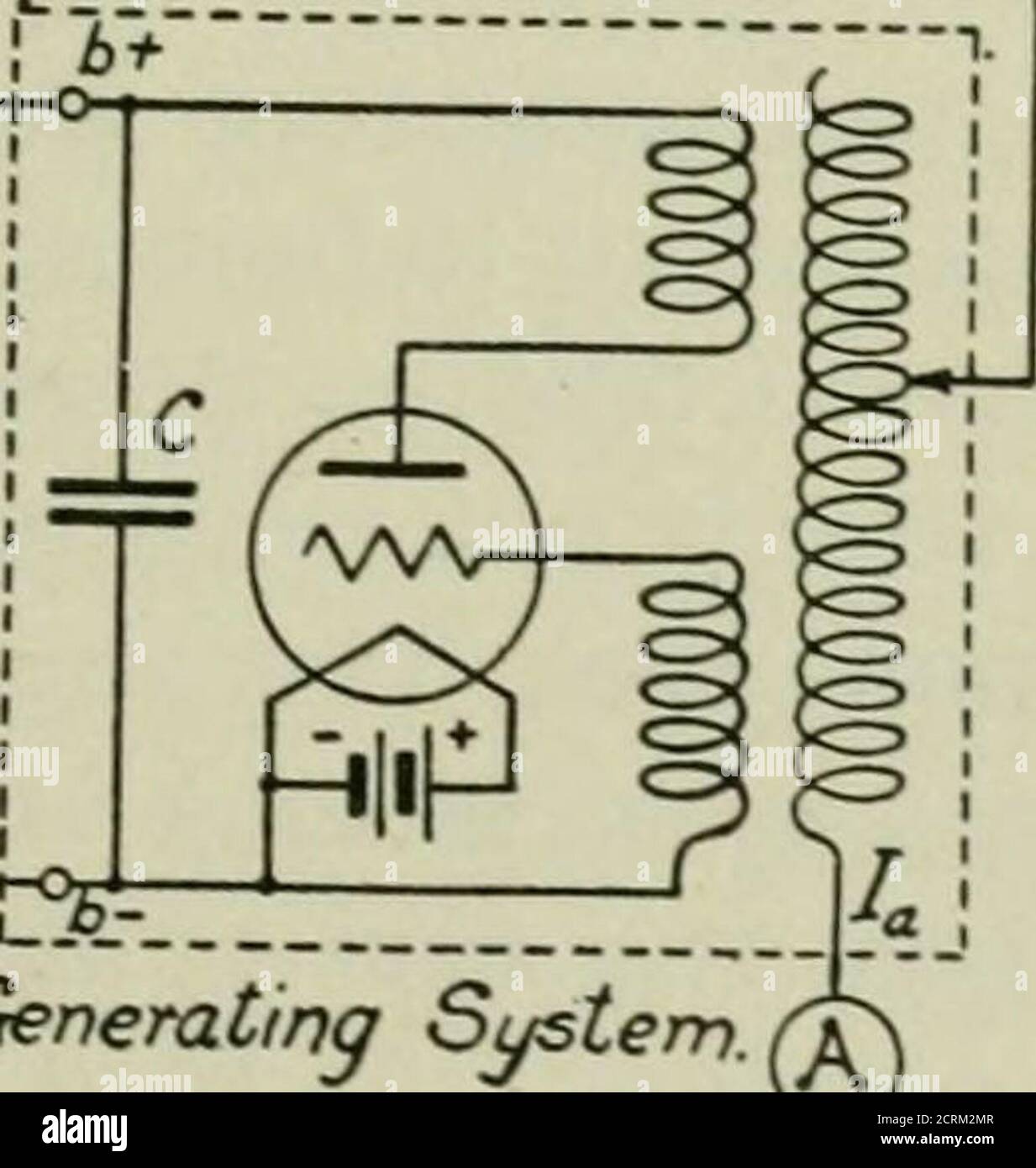 . The principles underlying radio communication . Modulating System l^l ...