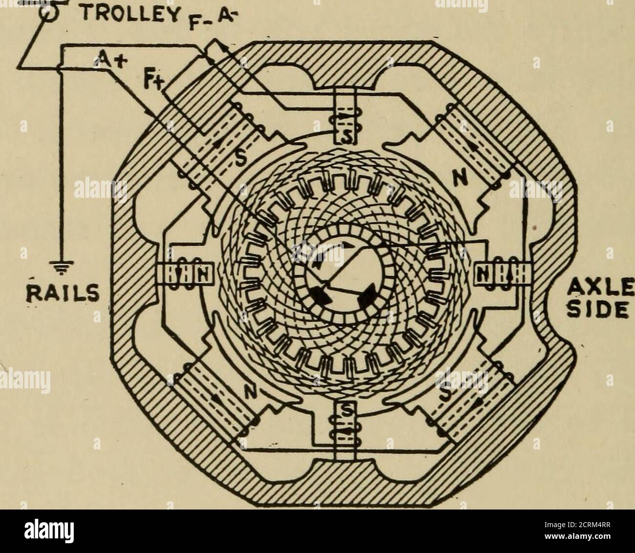 . Electric traction and transmission engineering . nt motors are not ...
