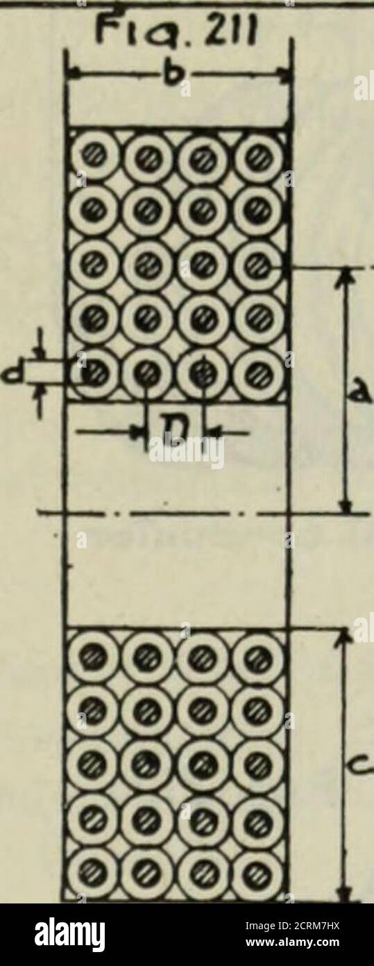 . The principles underlying radio communication . ity C, while ...