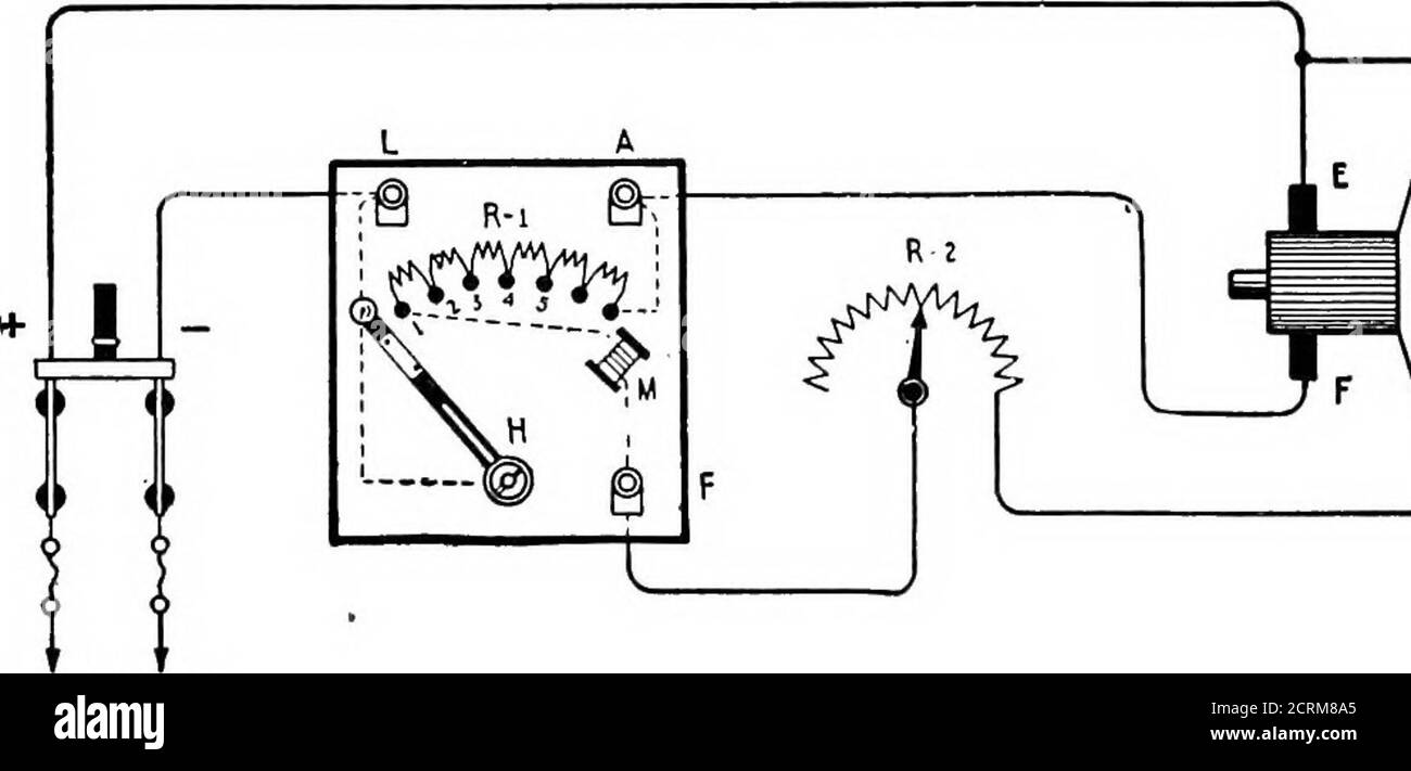 Radio frequency transformer hi-res stock photography and images - Alamy