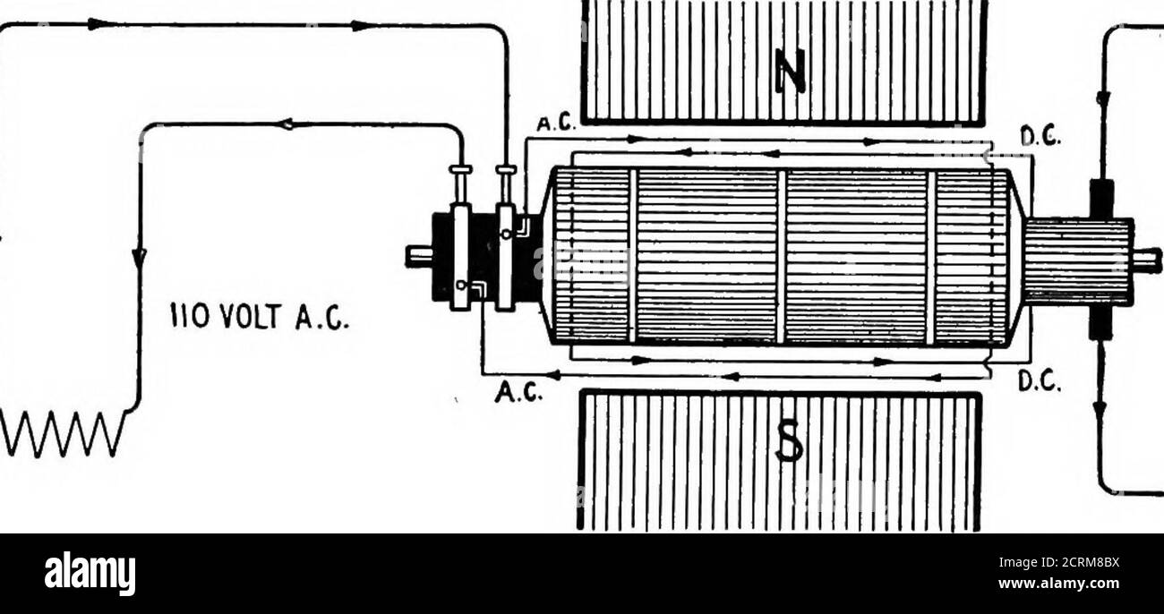 Rotary wiring Black and White Stock Photos & Images - Alamy