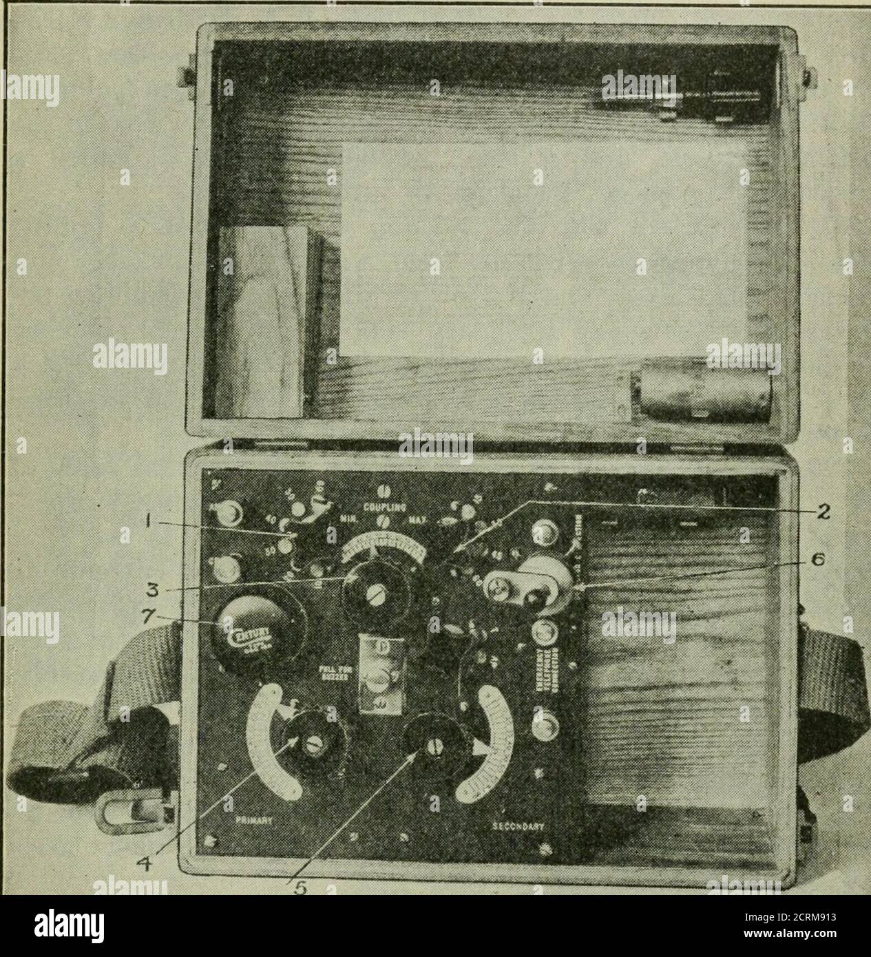 . The principles underlying radio communication . Fig. 251.—Rotary ...