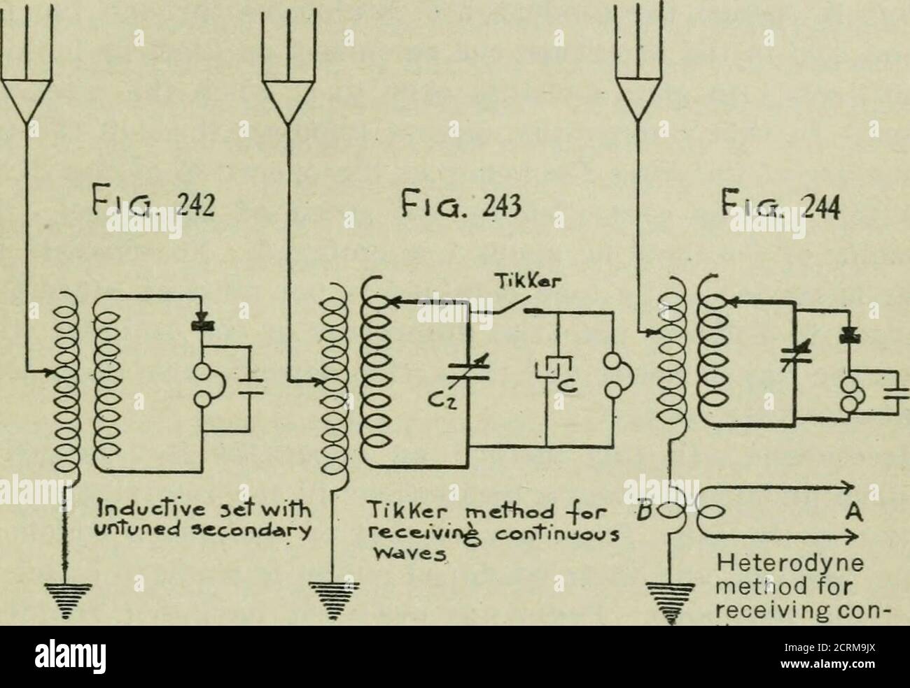 Electrically operated tuning fork hi-res stock photography and images ...