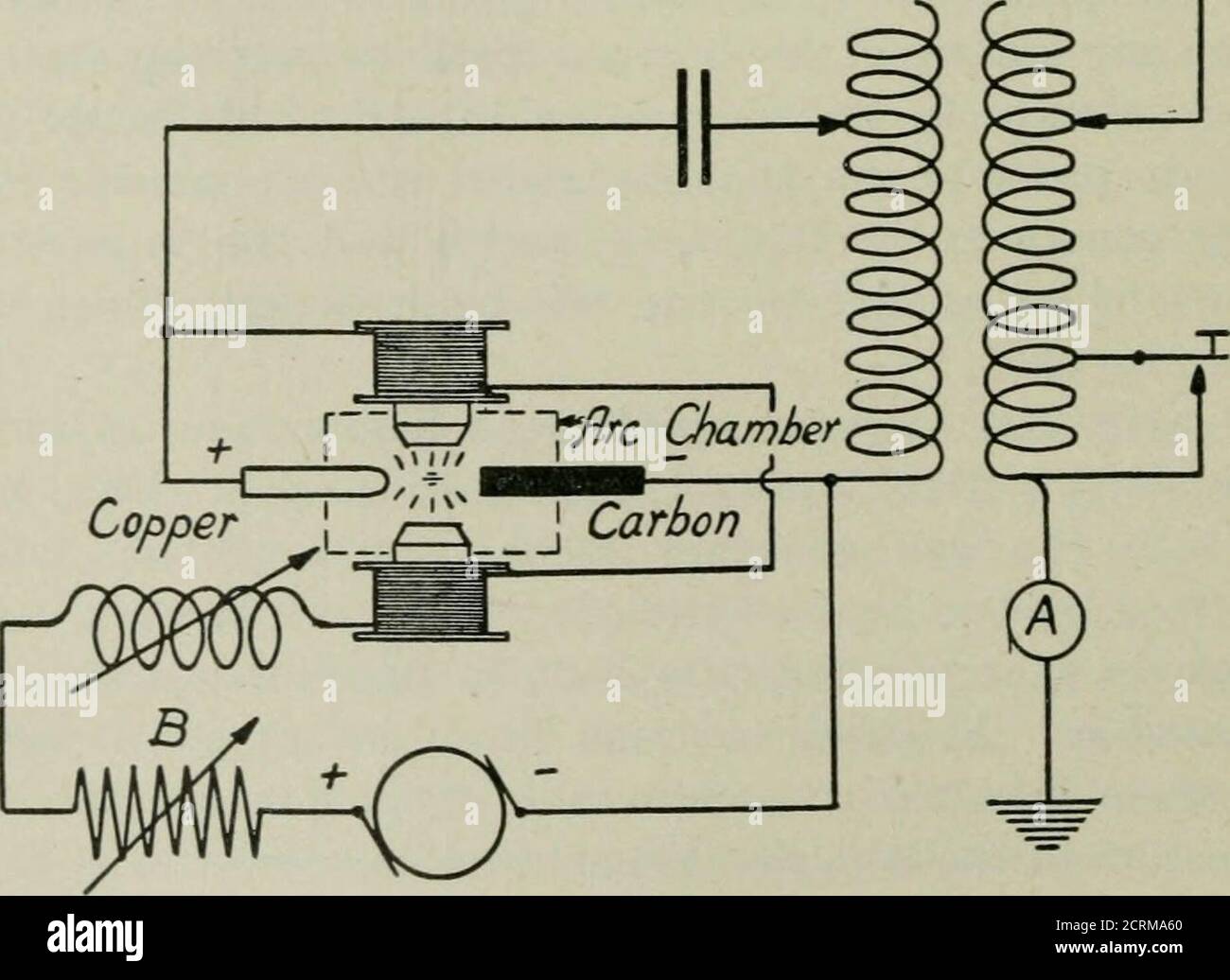 . The principles underlying radio communication . Fig. ^^8 Circuit for ...