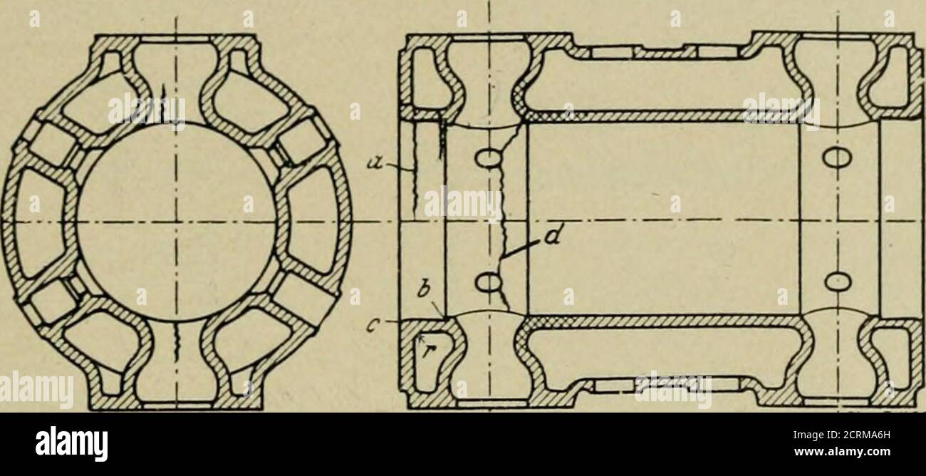 . Official proceedings . Fig. 6. Detail Section of a Modern Horizontal ...