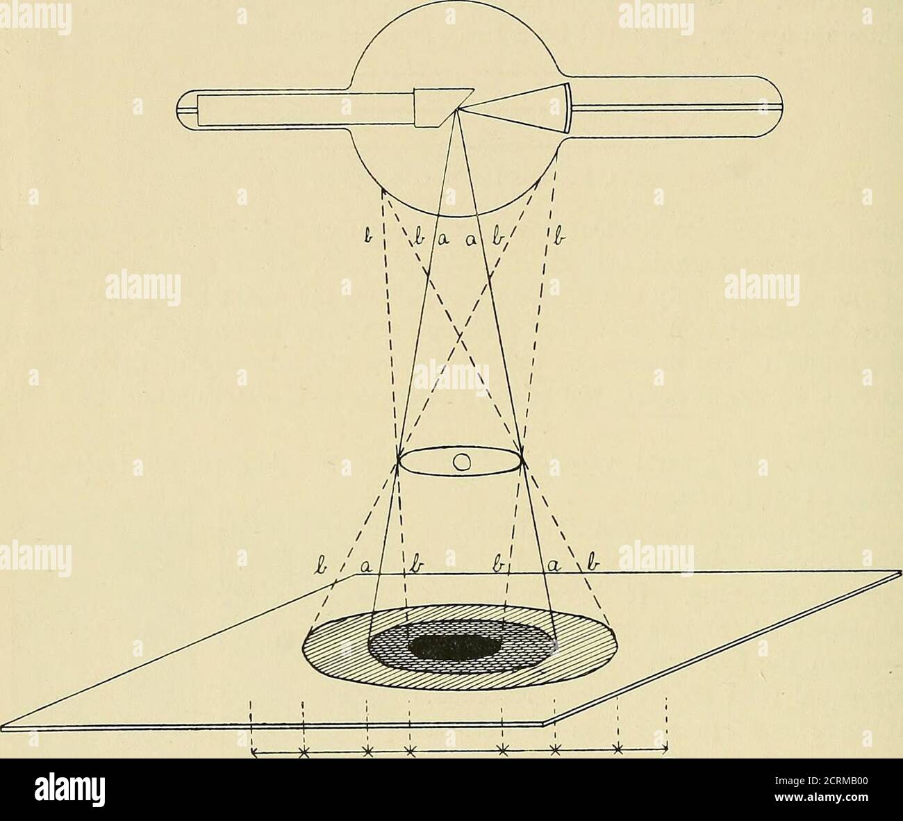 Cathode ray oscilloscope hi-res stock photography and images - Alamy