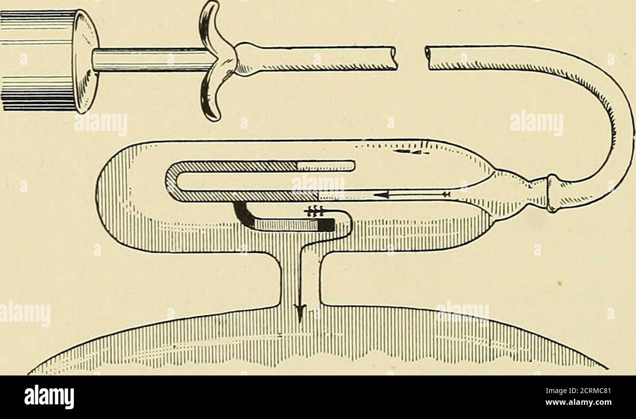 Flame test tube hydrogen hi-res stock photography and images - Alamy