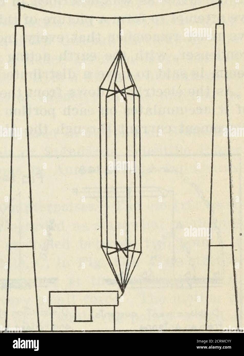Long wire antenna hi-res stock photography and images - Alamy