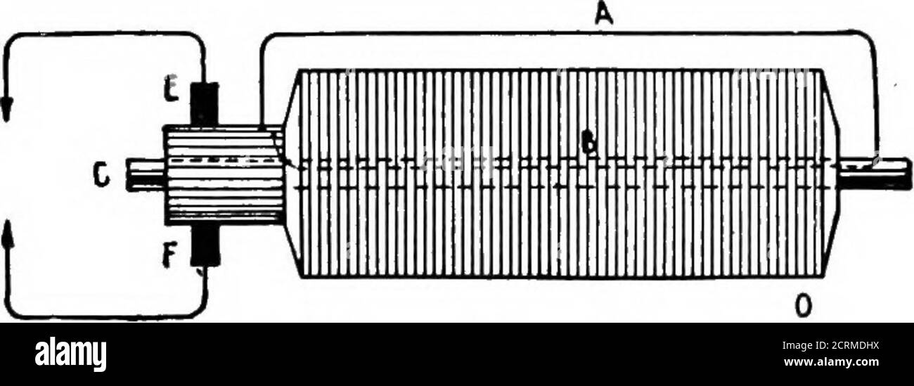 . Practical wireless telegraphy; a complete text book for students of ...