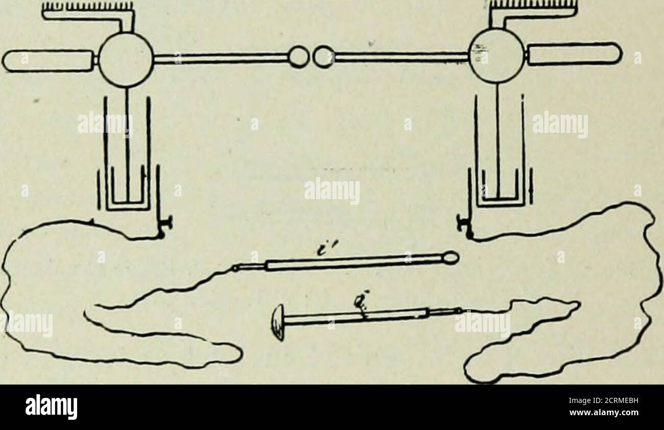 . A manual of electro-static modes of application, therapeutics ...