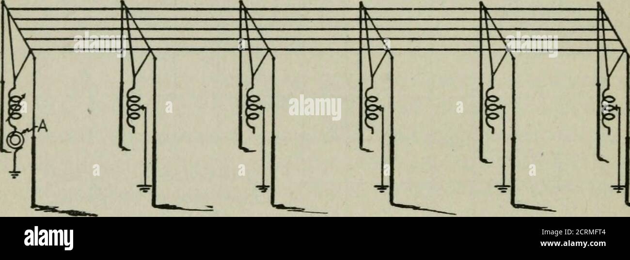 . The principles underlying radio communication . the ...