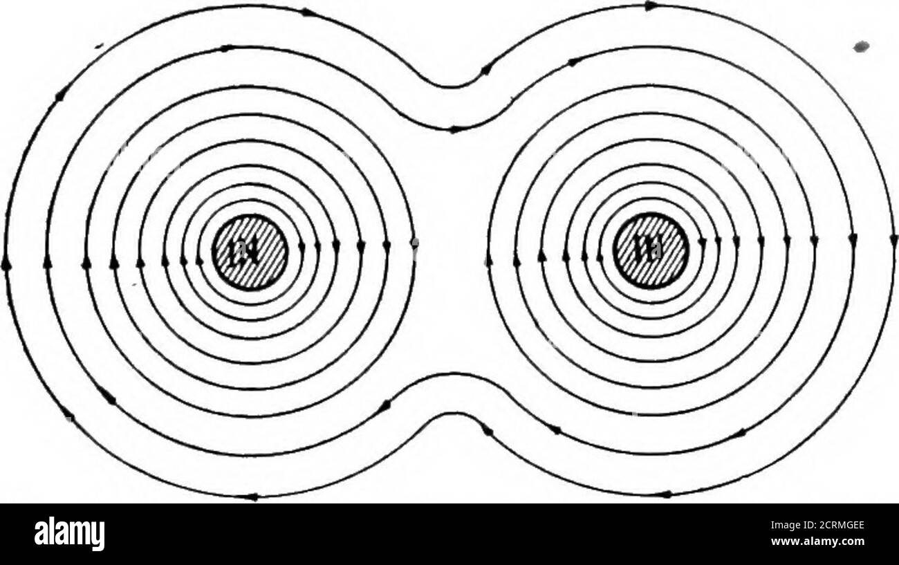 . Practical wireless telegraphy; a complete text book for students of ...