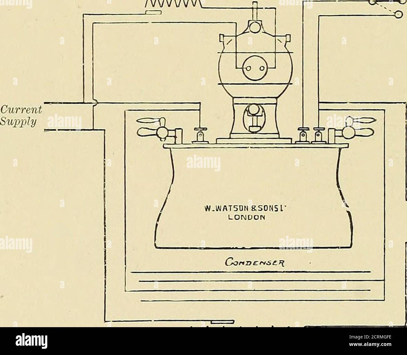 Coil tap switch hi-res stock photography and images - Alamy