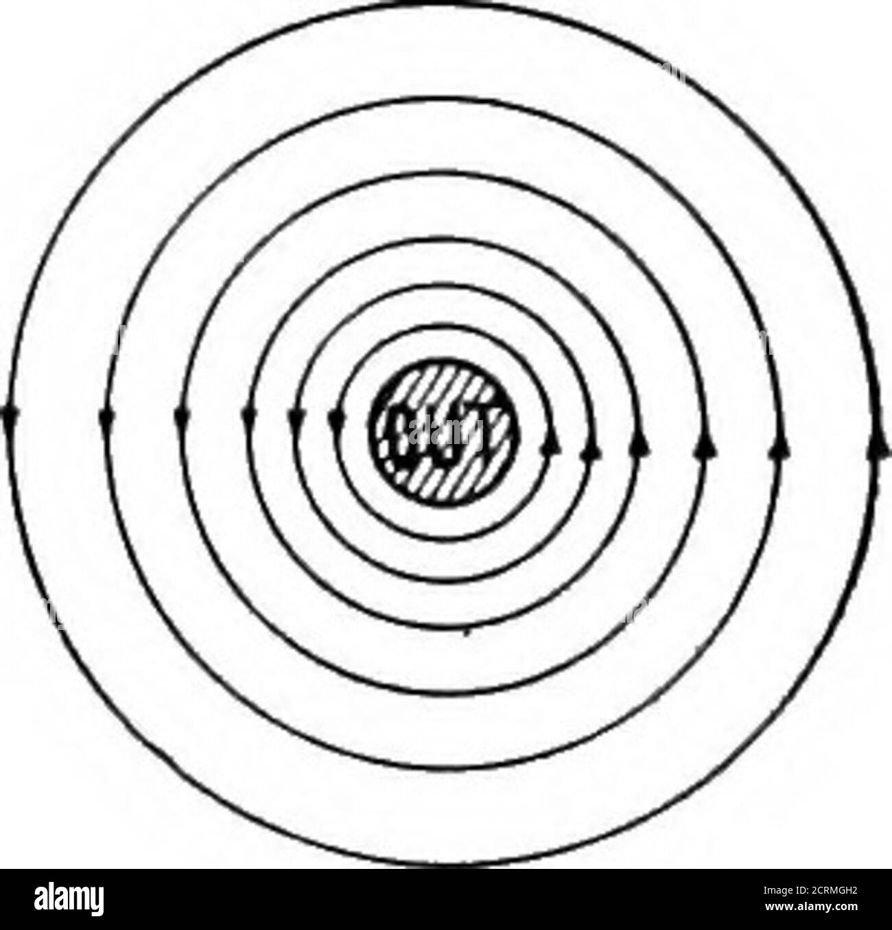 Electromagnetic induction Black and White Stock Photos & Images - Alamy