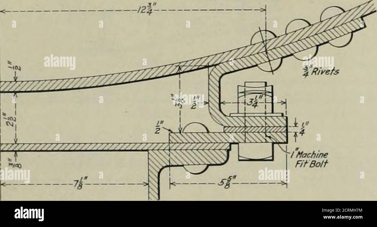 Shanks method hi-res stock photography and images - Alamy