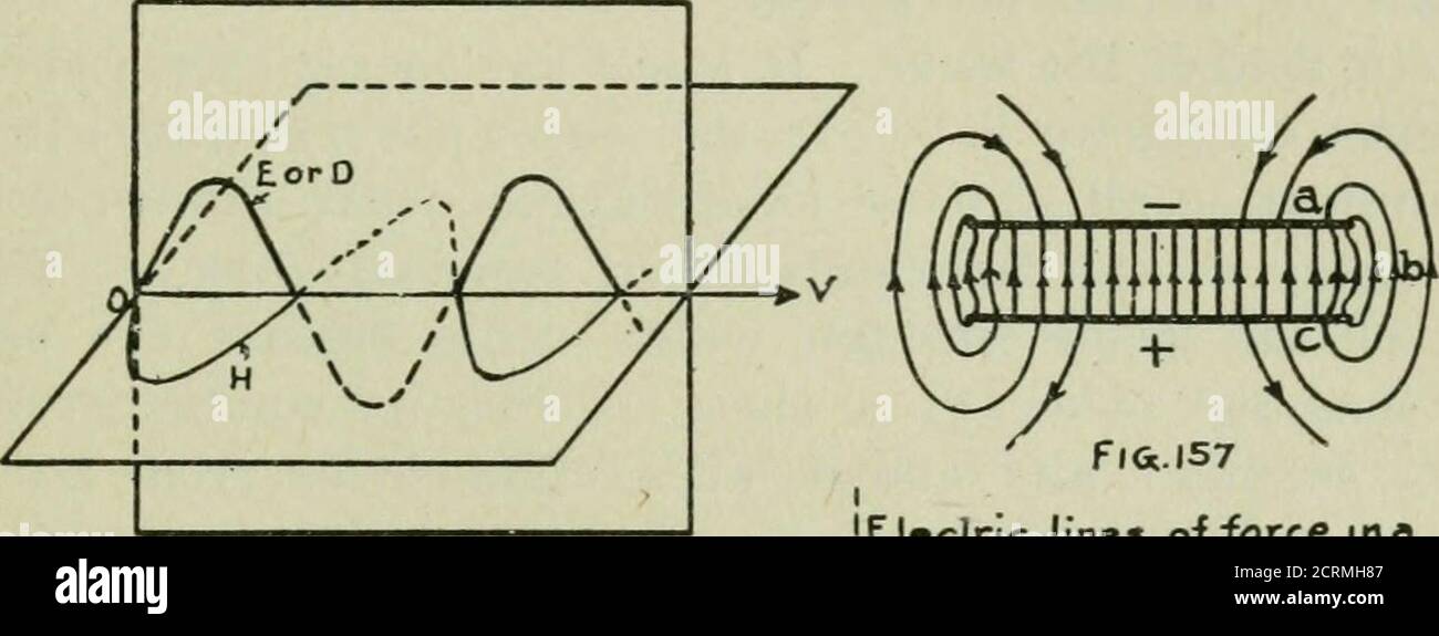 Electromagnetic wave propagation hi-res stock photography and images ...