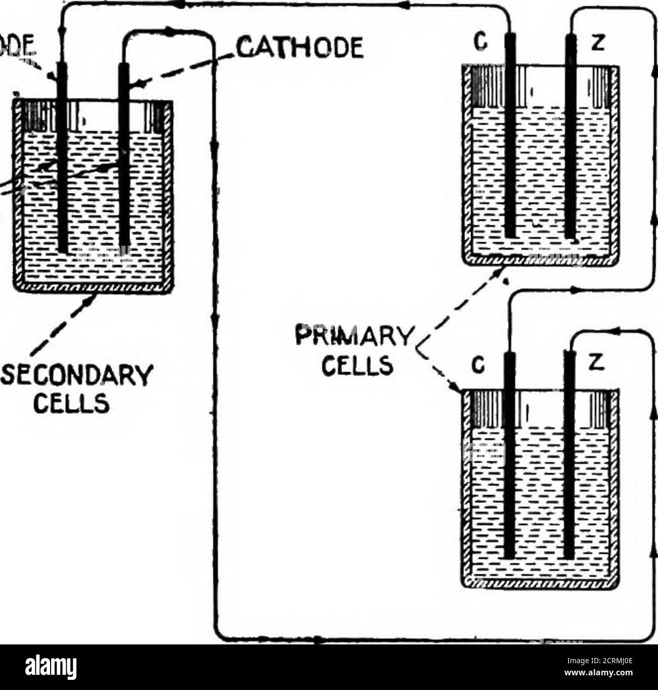 Lead acid battery diagram Black and White Stock Photos & Images - Alamy