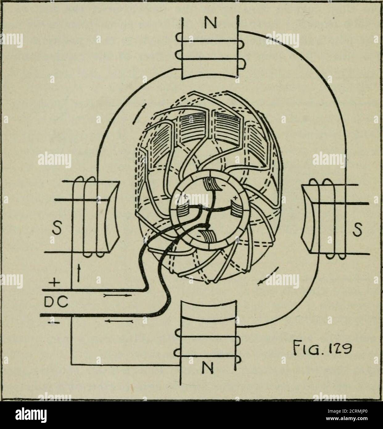 Four arrows in four directions hi-res stock photography and images - Alamy
