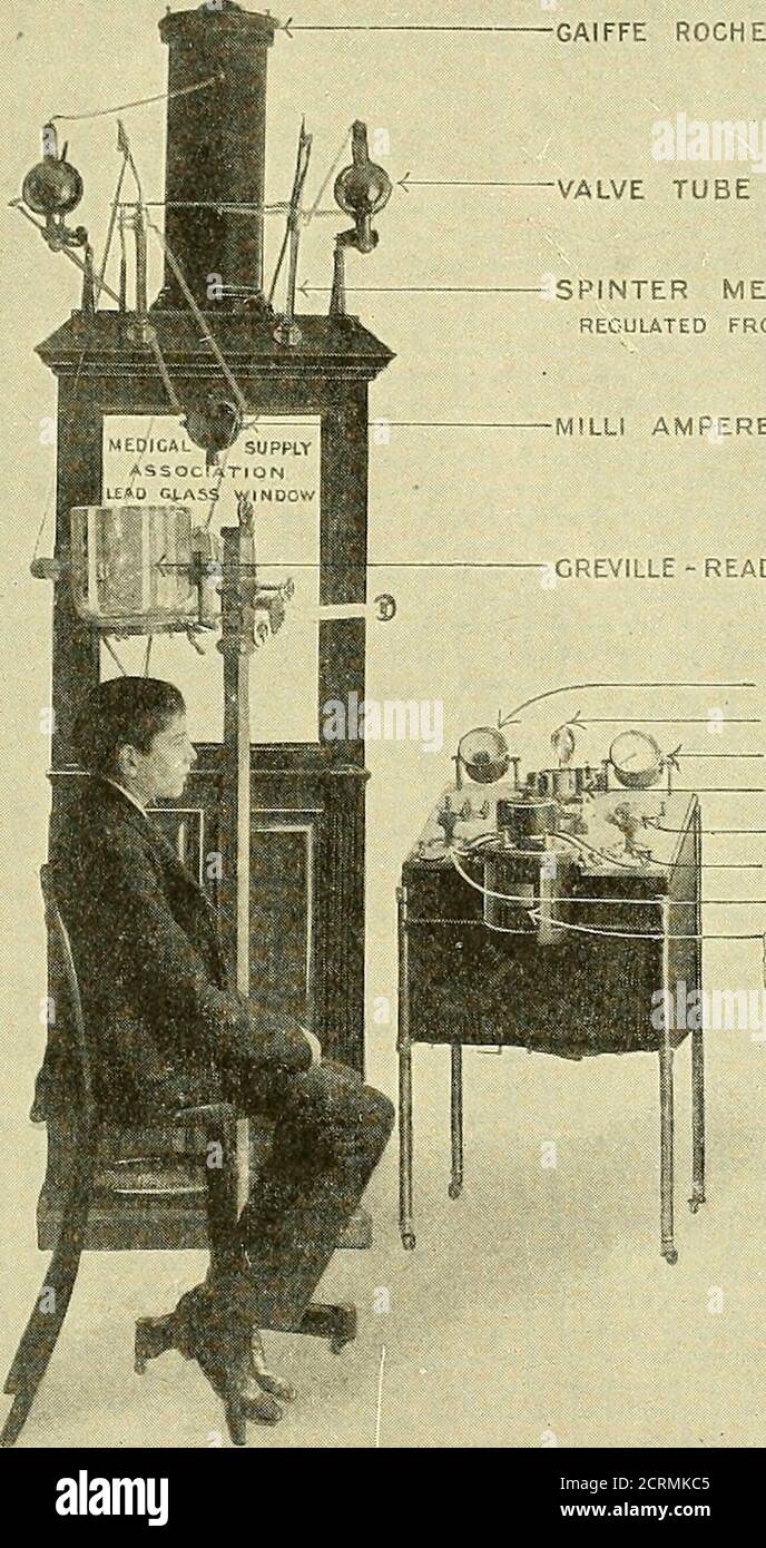 Therapeutic radiography hi-res stock photography and images - Alamy