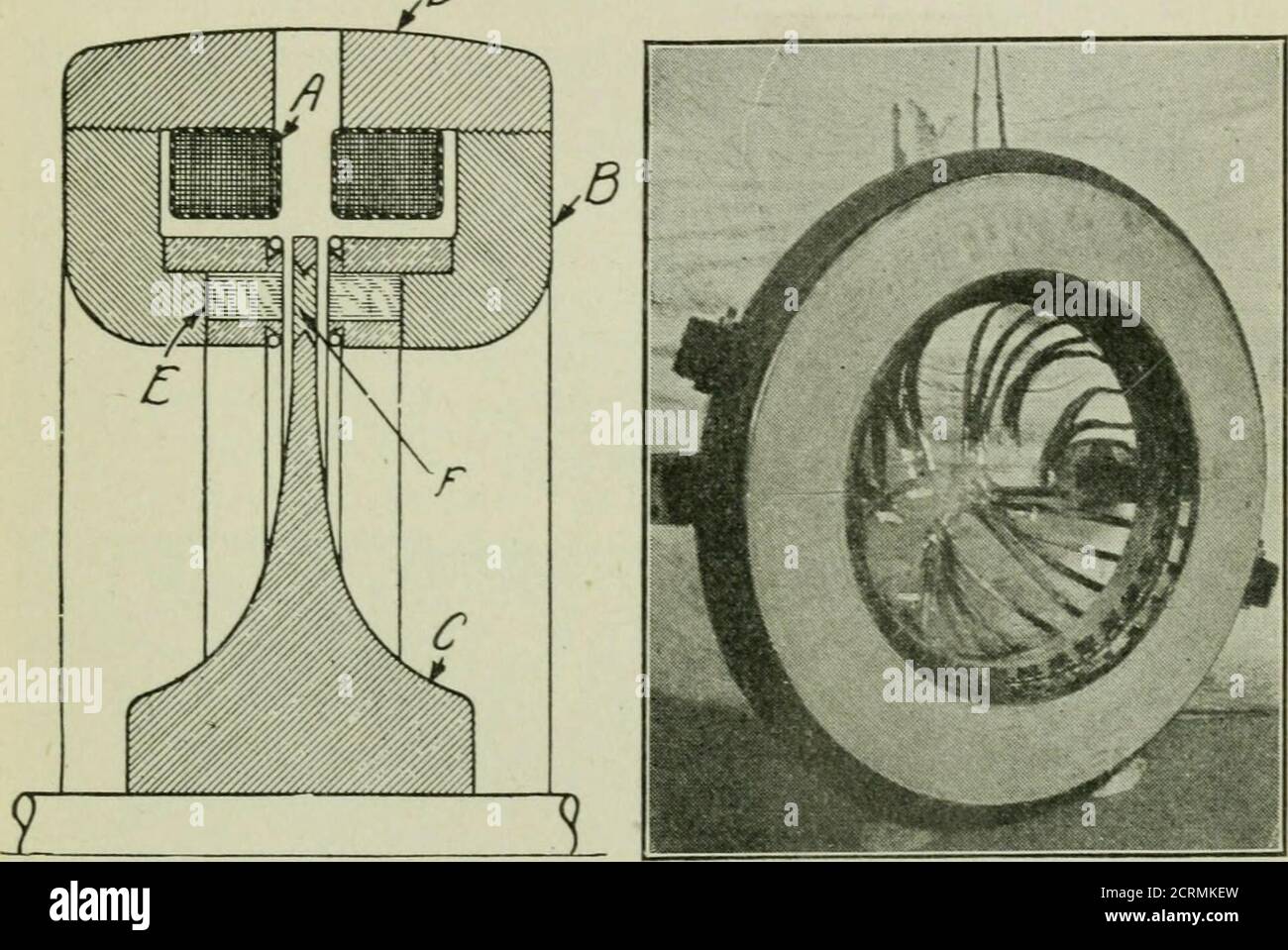 . The principles underlying radio communication . lot and tooth ...
