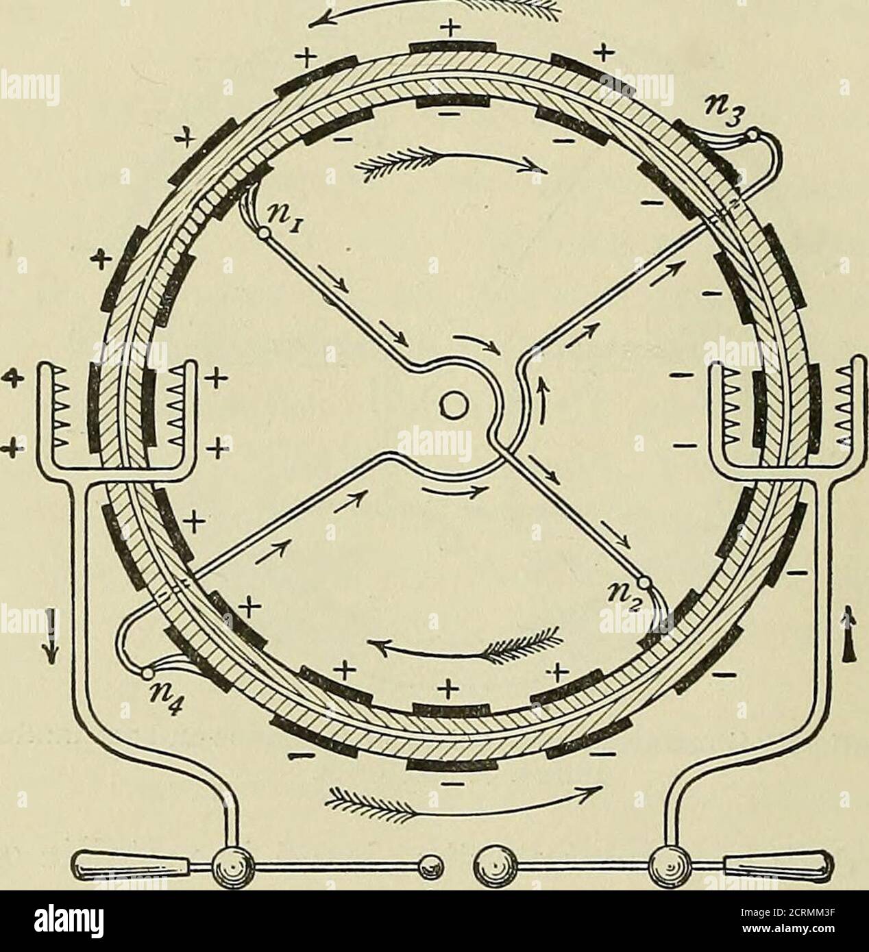 Wimshurst Machine High Resolution Stock Photography and Images - Alamy