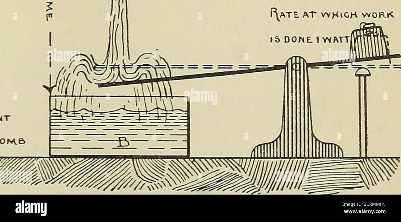 . Röntgen rays and electro-therapeutics : with chapters on radium and ...