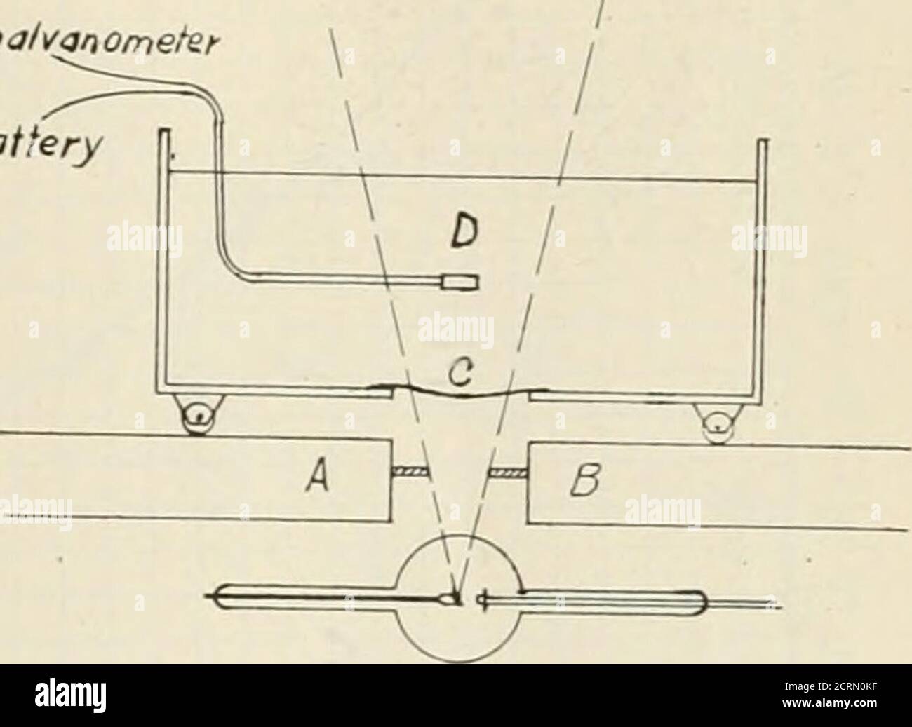 Radium mining hi-res stock photography and images - Alamy