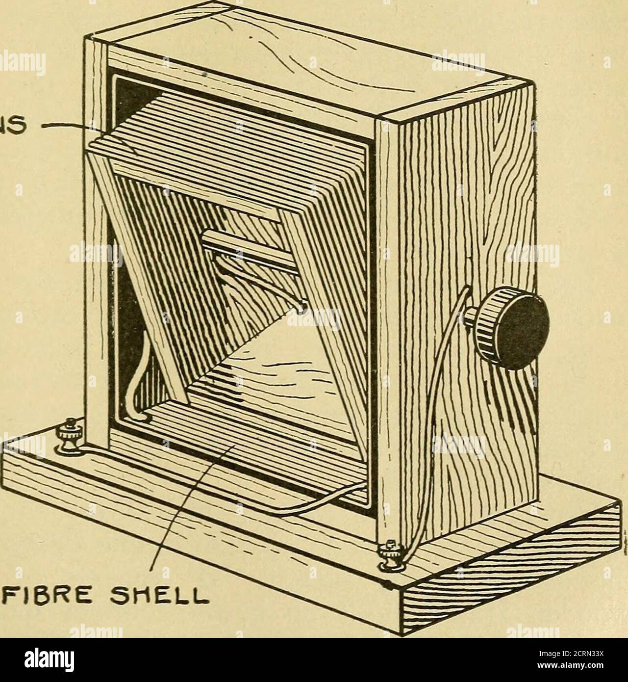 . Radio for everybody; being a popular guide to practical radio-phone ...
