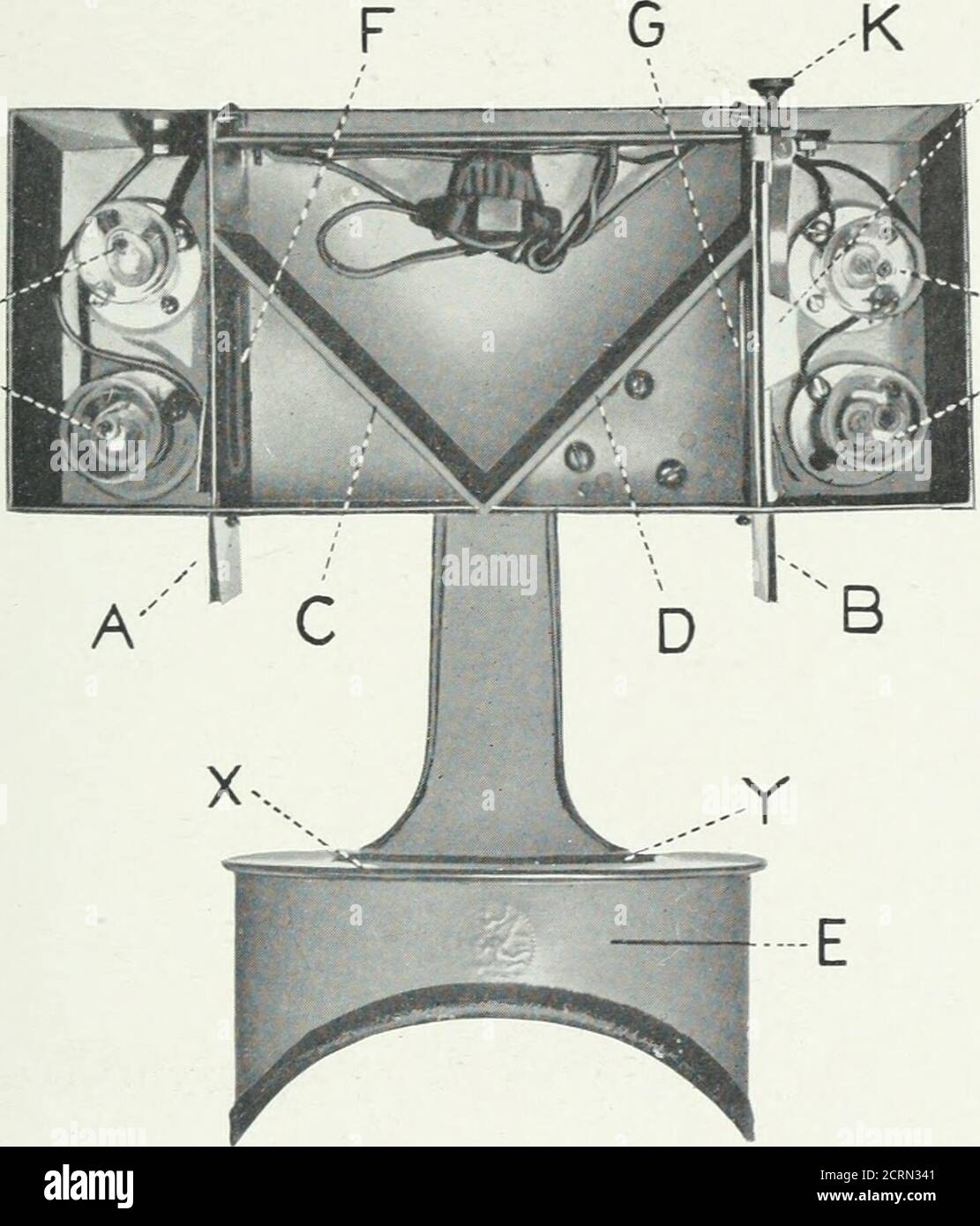 Radioscope hi-res stock photography and images - Alamy