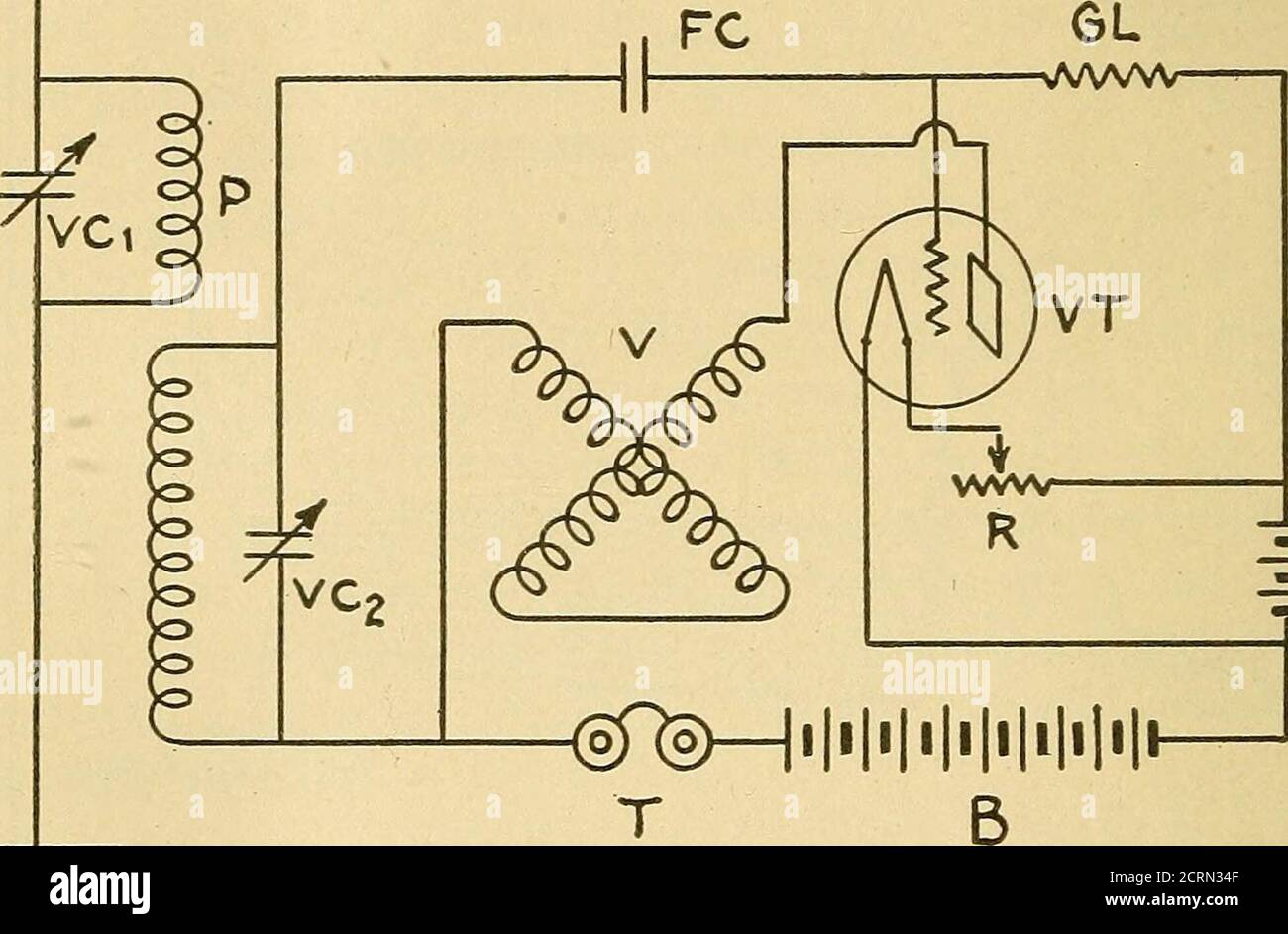 . Radio for everybody; being a popular guide to practical radio-phone ...