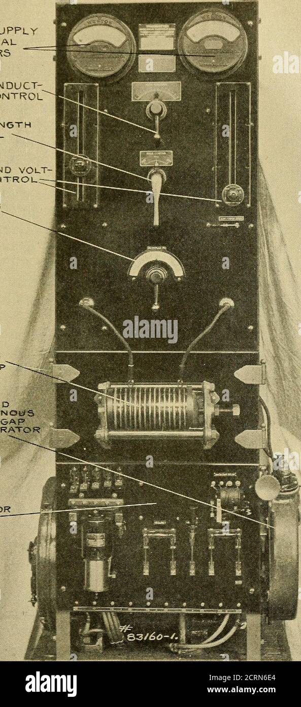 . Radio for everybody; being a popular guide to practical radio-phone ...