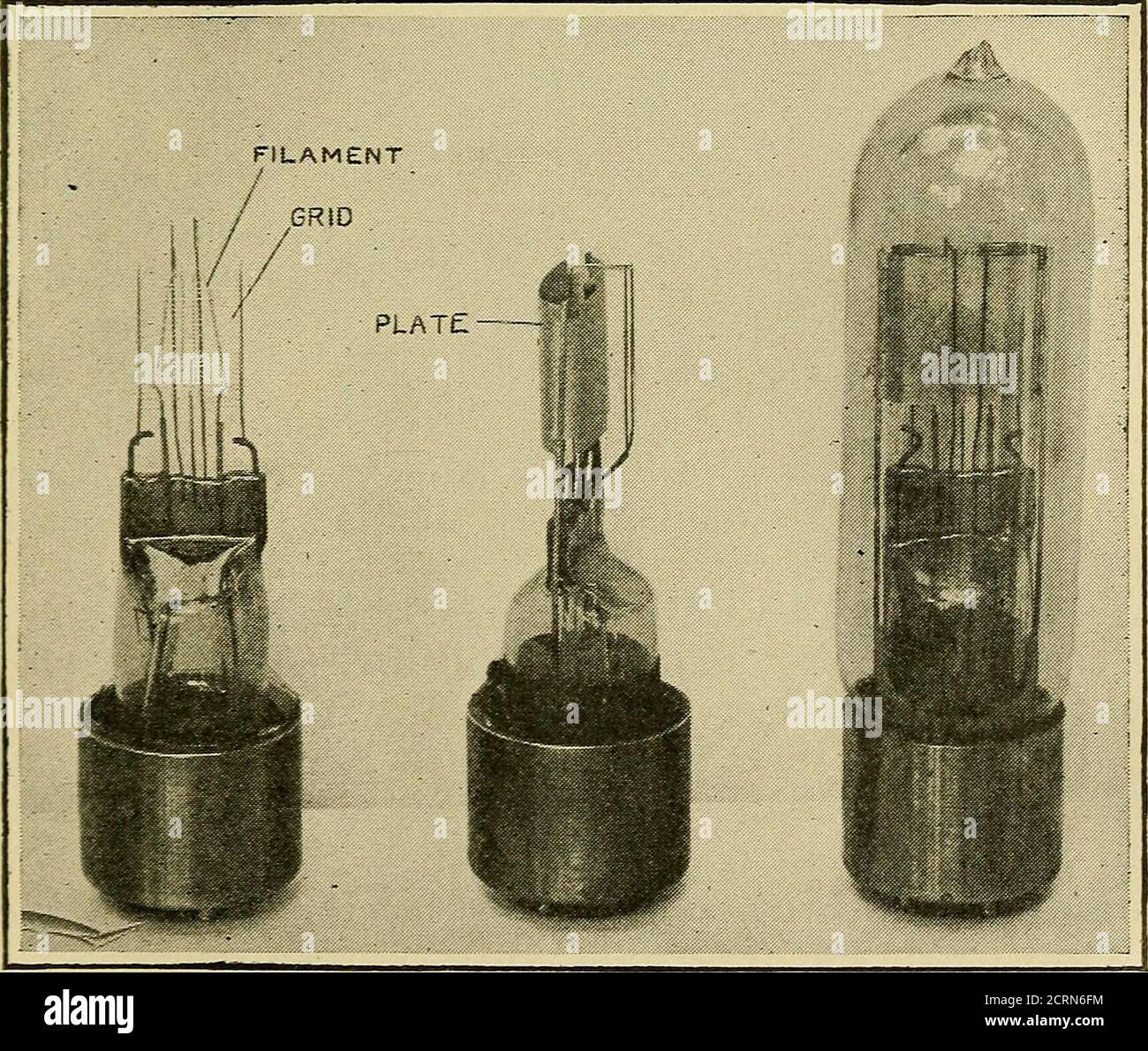 . Radio for everybody; being a popular guide to practical radio-phone ...