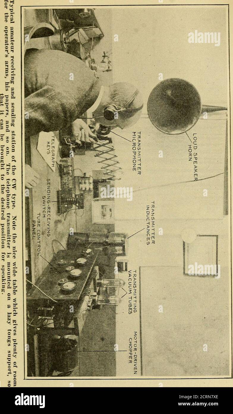 . Radio for everybody; being a popular guide to practical radio-phone ...