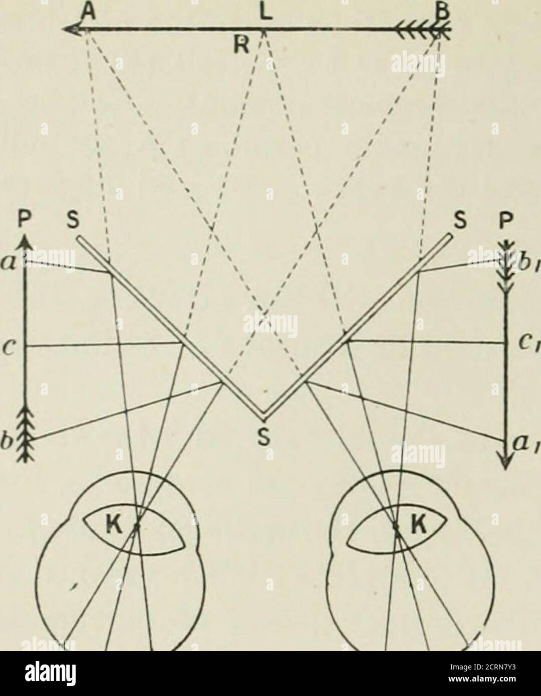 Stereo scopes hi-res stock photography and images - Alamy