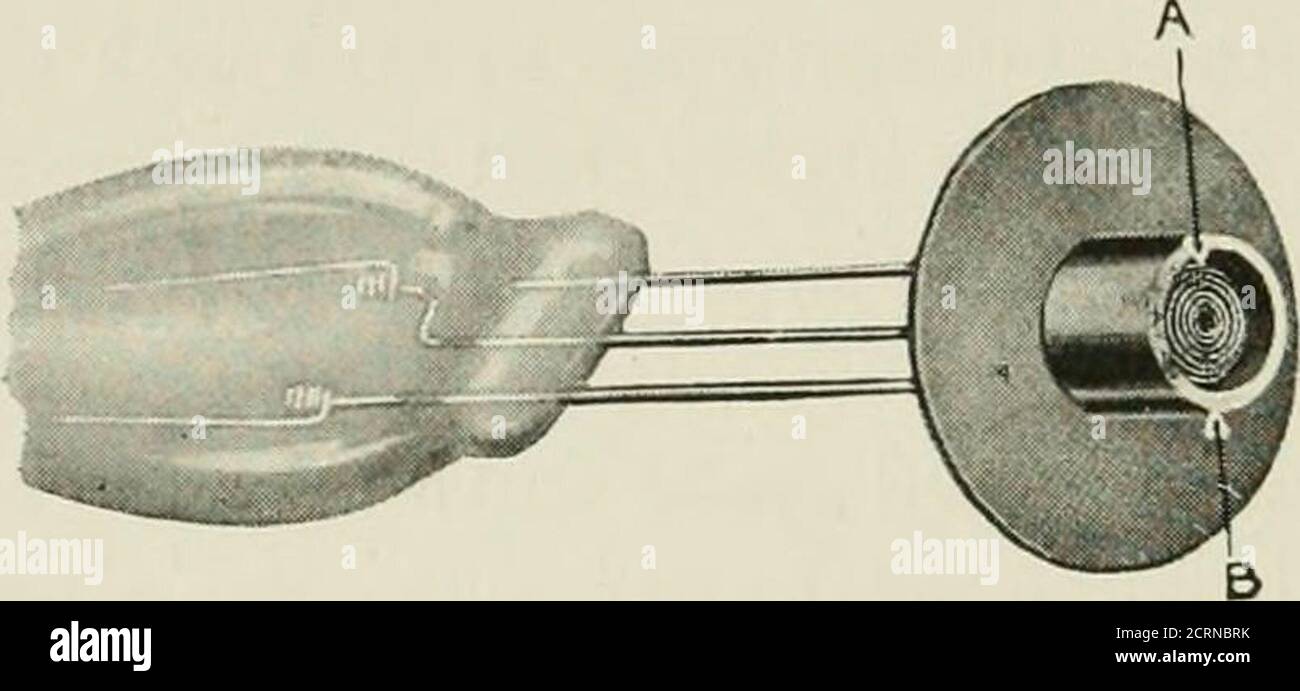 Cathode ray tube diagram hi-res stock photography and images - Alamy