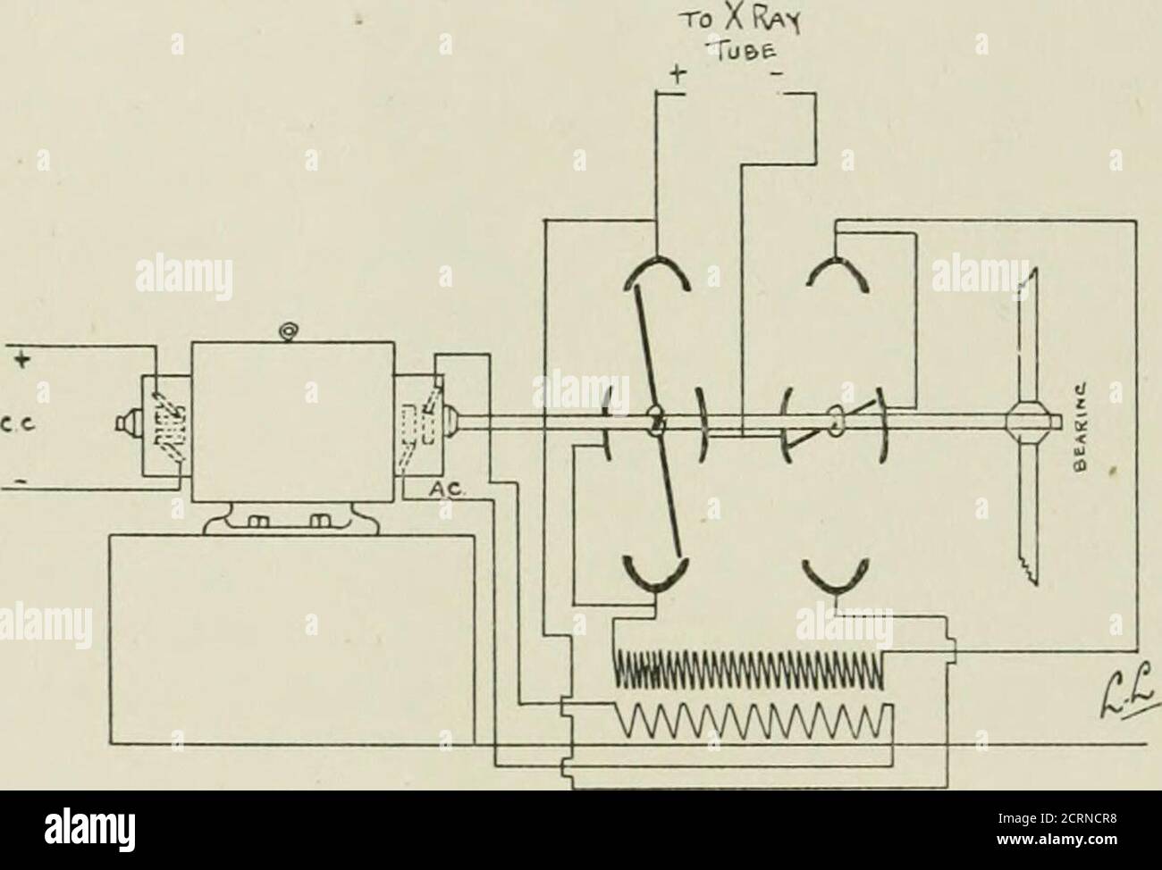 Instantaneous coil hi-res stock photography and images - Alamy