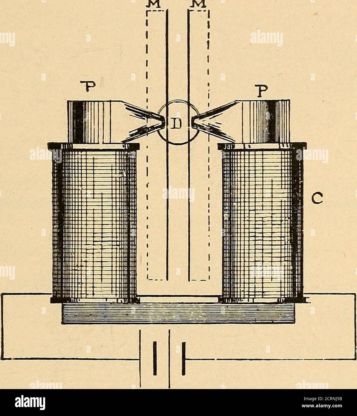 Metalballs hi-res stock photography and images - Alamy
