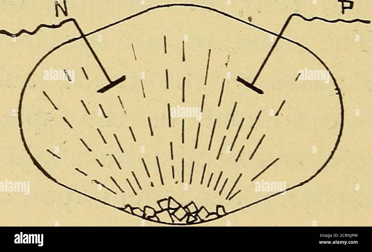 Silver calcium battery hi-res stock photography and images - Alamy