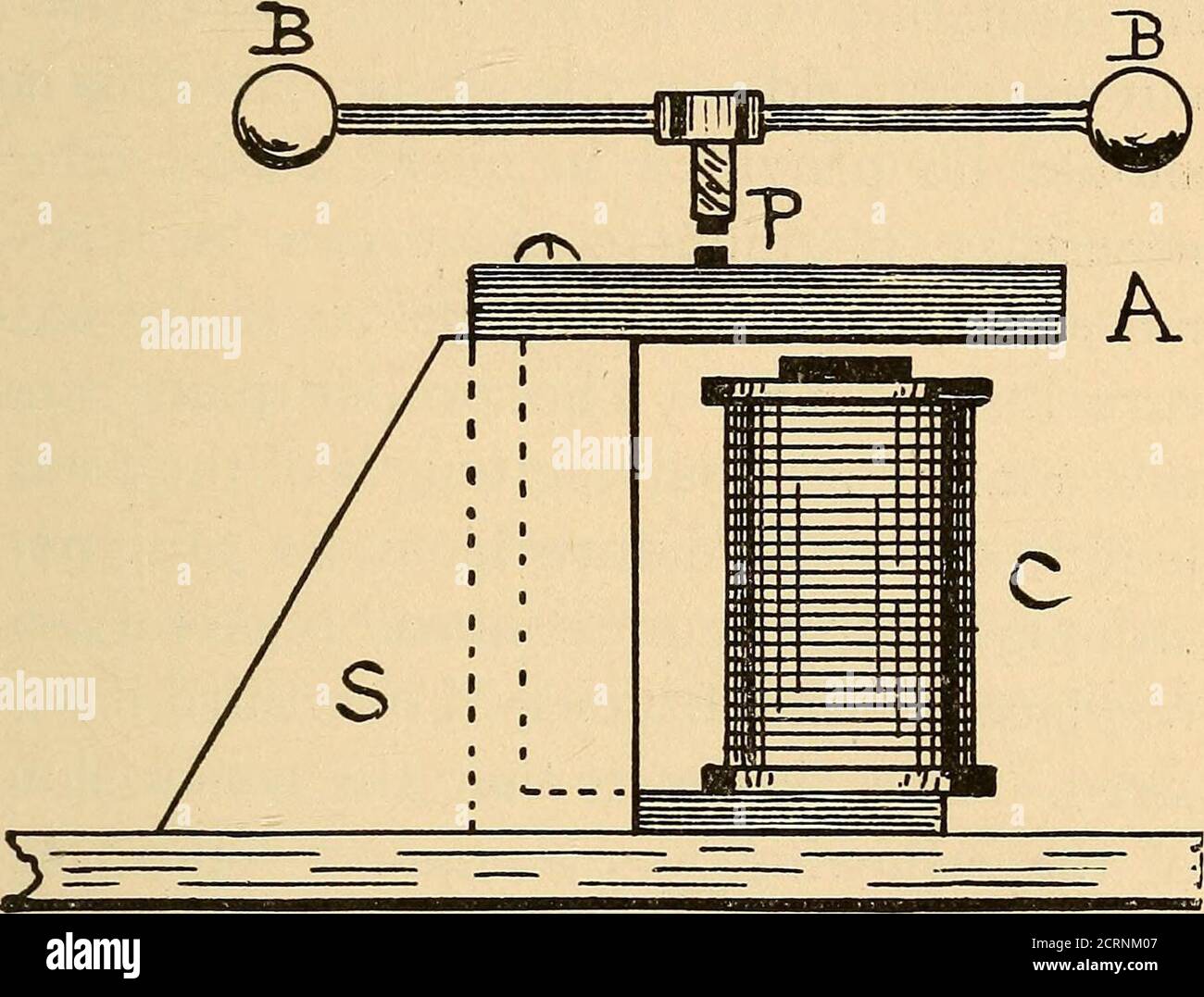 . Induction coils : how to make, use, and repair them including ...