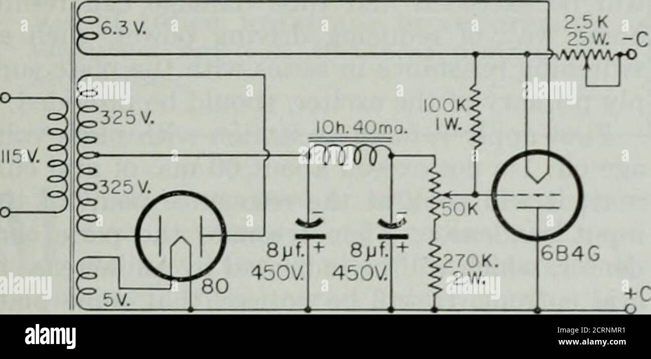 . QST . nal R.175A r.f. choke.RFC2, RFCs —2-;;h. r.f. choke, 500 ma ...