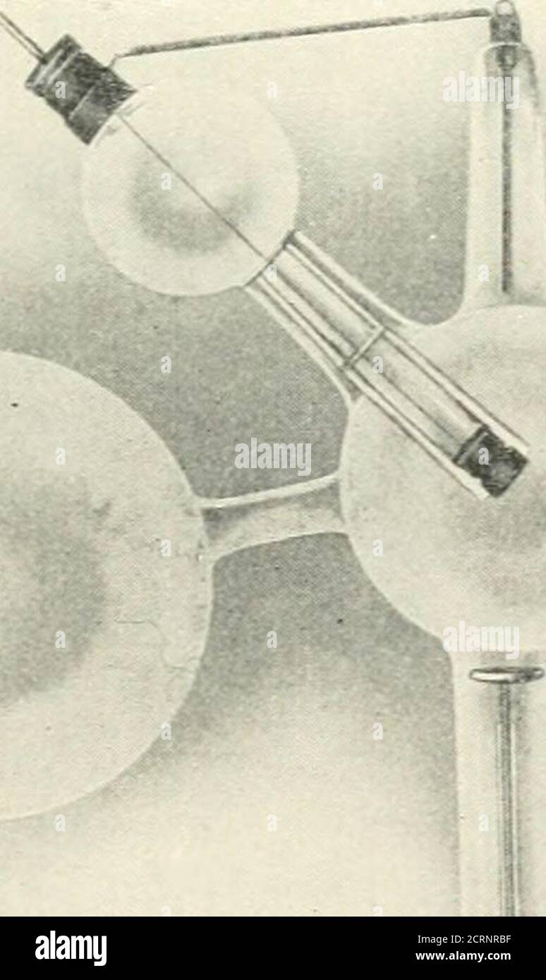 . Radiography, x-ray therapeutics and radium therapy . K ^ CAl.A-S T hr ...