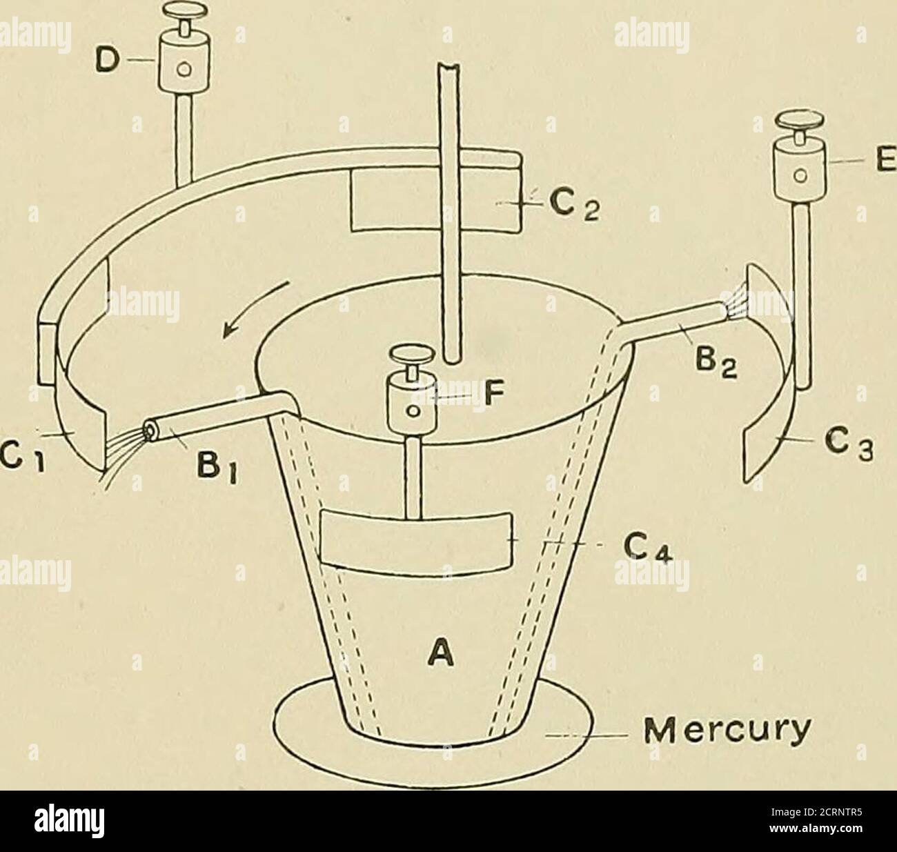 . Radiography and radio-therapeutics . mercury interrupter. (Siemens ...
